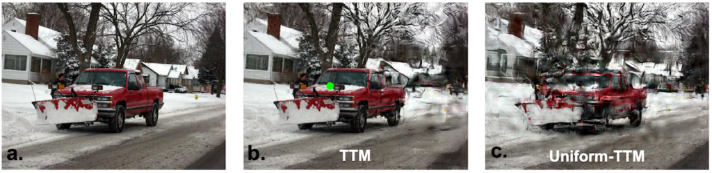 Training Object Detection Deep Neural Networks on Mongrel Images – Persci